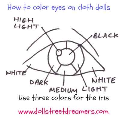 Doll Eye Tutorial Doll Street Dreamers Indie Crafts